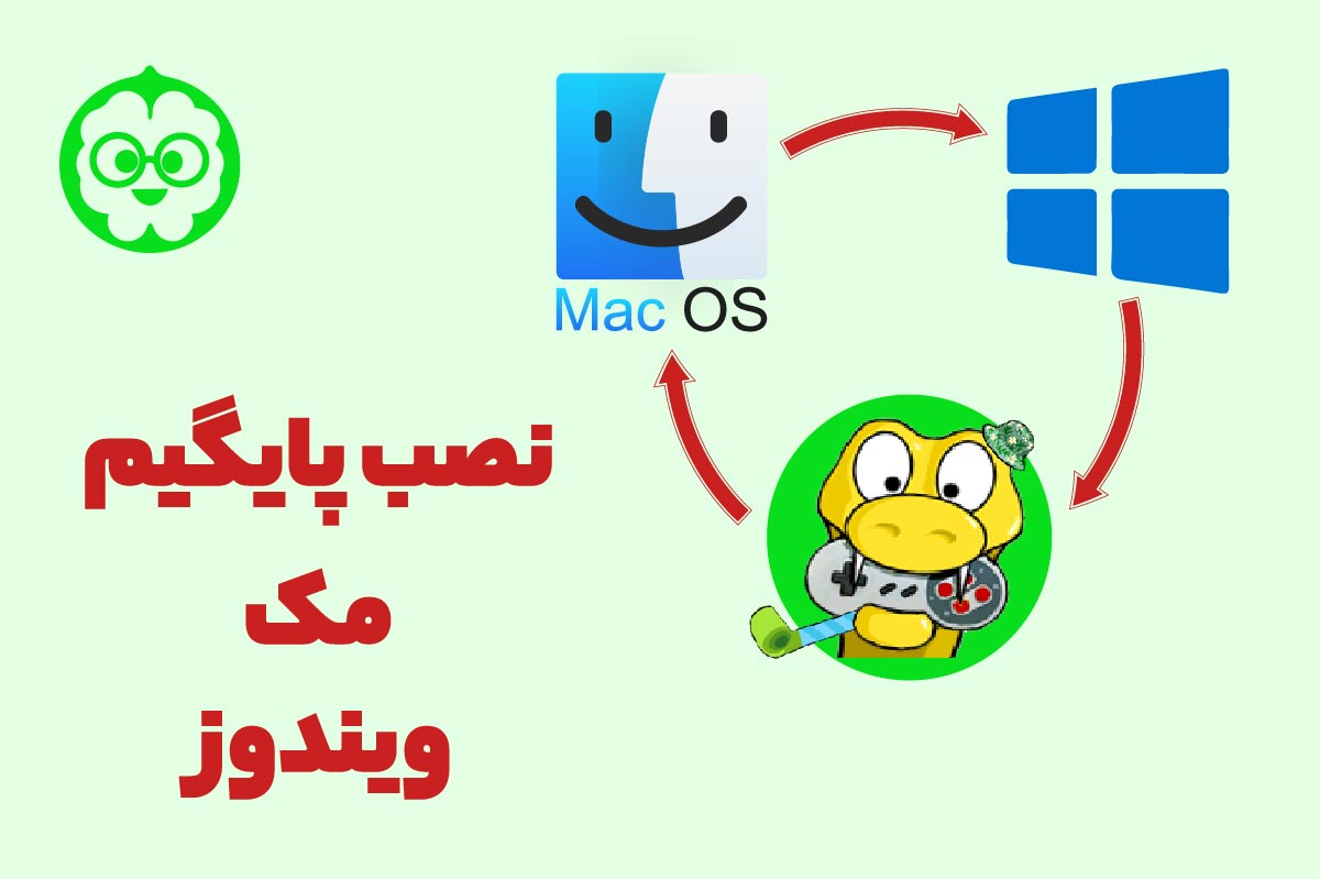 نصب پایگیم در مک | نصب پایگیم در ویندوز | سریع و ساده - gerdoo learn